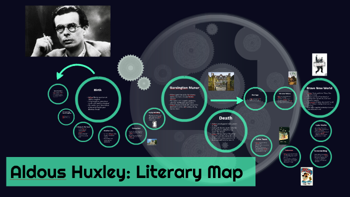Aldous Huxley: Literary Map by Joe Rodriguez on Prezi