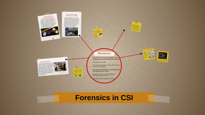 Forensics In CSI by Chelsea Esparza