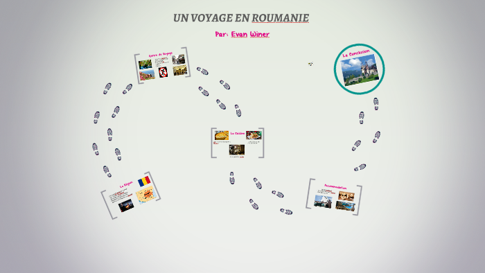 UN VOYAGE EN ROUMANIE by Evan Winer