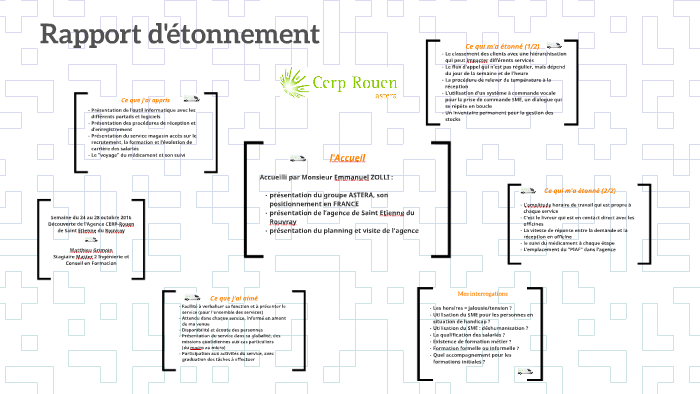 Rapport d'étonnement by matthieu matgri on Prezi Rapport d'étonnement by matthieu matgri on Prezi