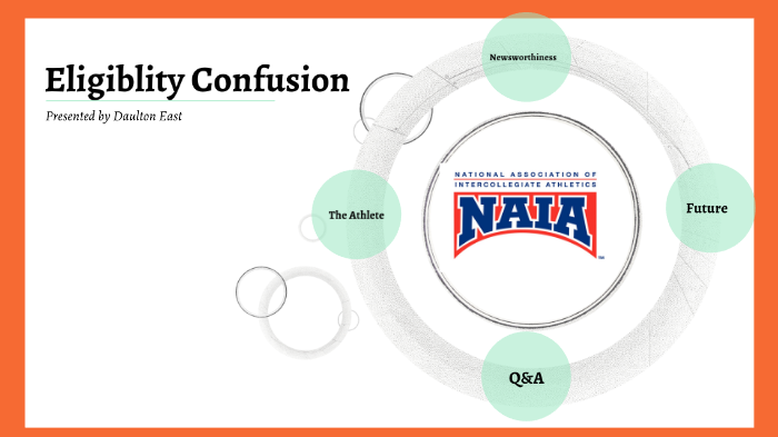 Shane Boyer by Daulton East on Prezi