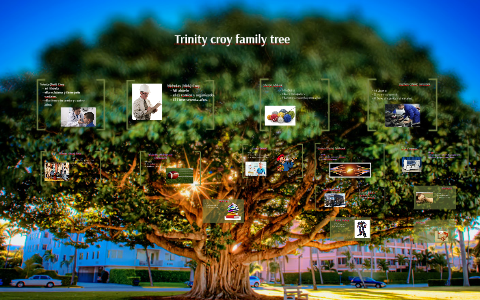 Trinity Croy family tree (Spanish I) by Trinity C on Prezi