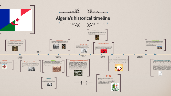 Algeria's historical timeline by desiree briceno on Prezi Next