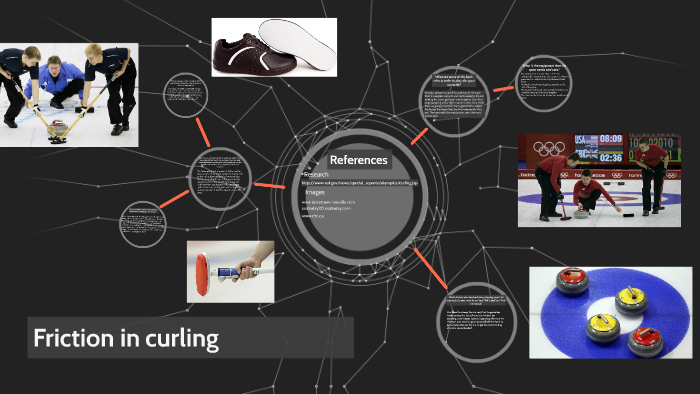Curling friction forces by Haydn Bickley on Prezi
