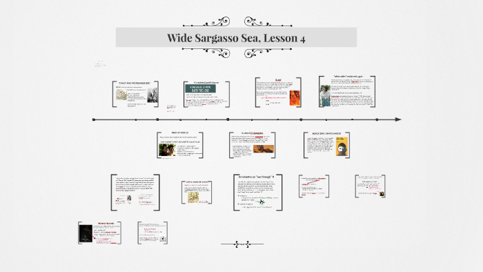 Wide Sargasso Sea, Lesson 4 by Jade Park on Prezi