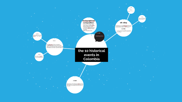 the 10 historical events in Colombia by Andrea Robayo Castillo on Prezi