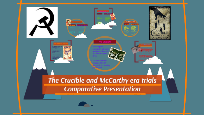 The Crucible and McCarthy ear trials Presentation by Perrin Kennedy on ...