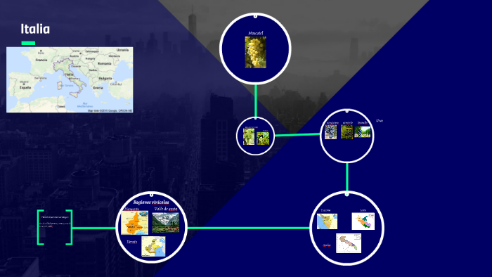 Italia by Jose Braulio Escatel Ramirez on Prezi