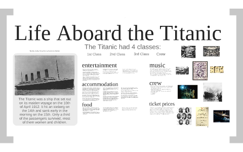 Life on Board the Titanic by Julia Pham on Prezi