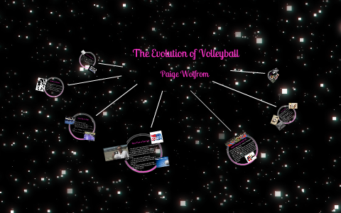 The Evolution of Volleyball by Paige Wolfrom on Prezi