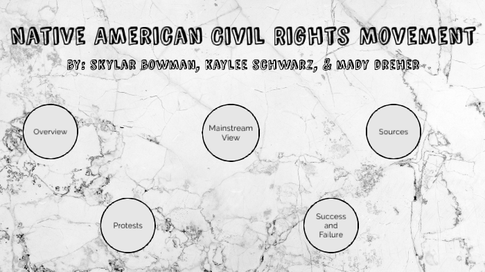 native american civil rights movement by kaylee schwarz on Prezi