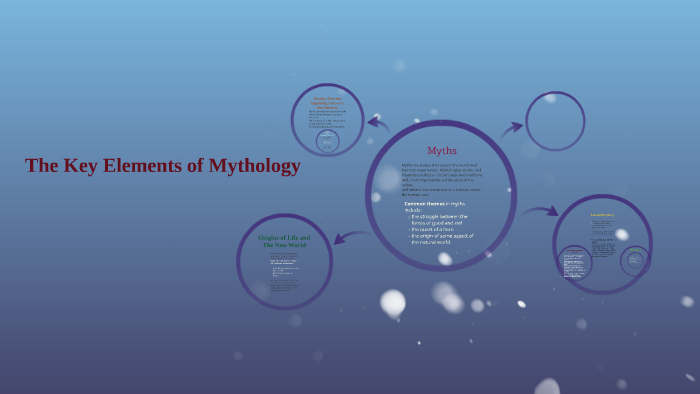 The Key Elements of Mythology by Krista Skinner on Prezi