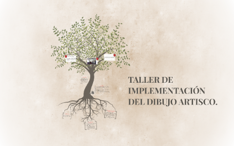 TALLER DE IMPLEMENTACIÓN DEL DIBUJO ARTISCO. by jessica flores on Prezi