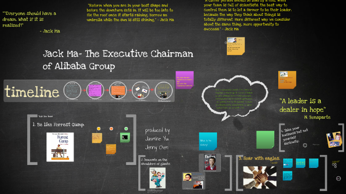 Leadership- Jack Ma by Tony Wu on Prezi