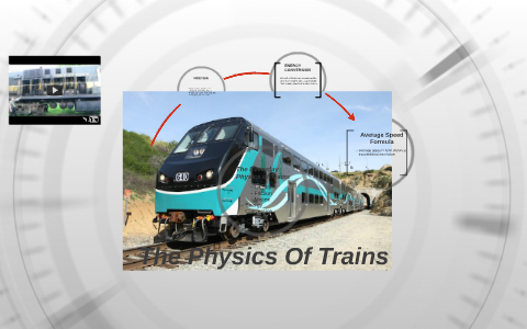 The Physics Of Trains by Bobby Fletcher on Prezi