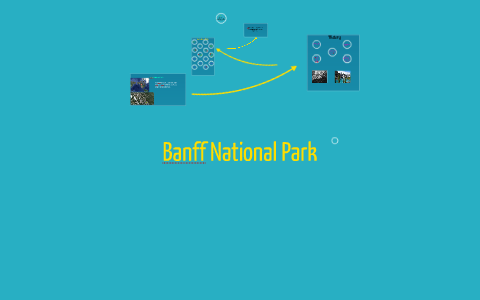 Banff National Park by Jenna P on Prezi