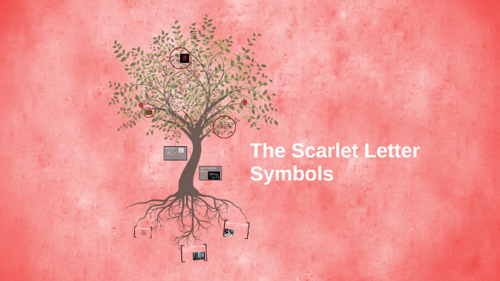 The Scarlet Symbols by John Doe on Prezi