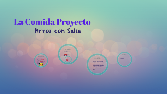 La Comida Proyecto by Oanh Nguyen on Prezi