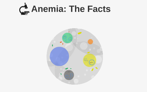 Anemia: The Facts by Araynna Edwards on Prezi