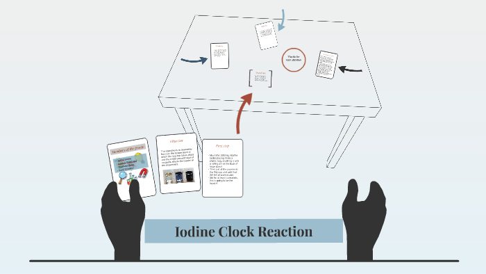 Iodine Clock Reaction by on Prezi
