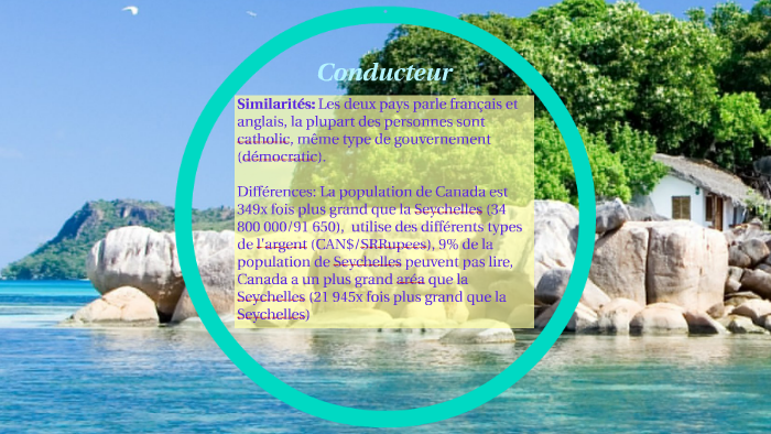 Arrêt 2: Les monuments célèbres du Seychelles by Marlon Poddalgoda on Prezi