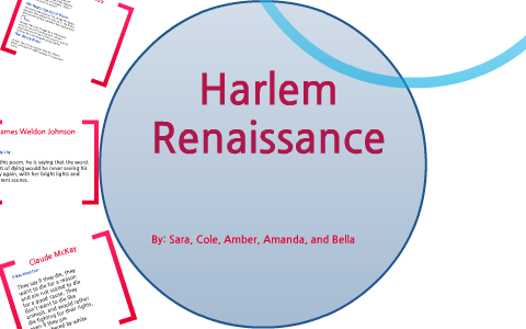 The Harlem Renaissance and Modernism by Isabella Williams on Prezi