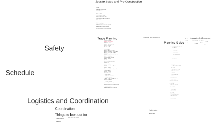 Safety Pre-Planning by Jared Davis on Prezi