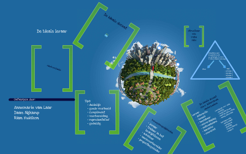 De ideale leraar by Annemarie Van Laar on Prezi