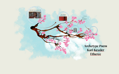 Archetype Poem by kari kessler on Prezi