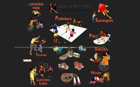 Larong Pinoy by Rhalvin Keith on Prezi