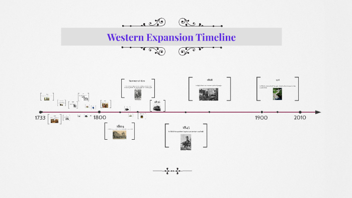 western expansion timeline by emily silbernagel on Prezi