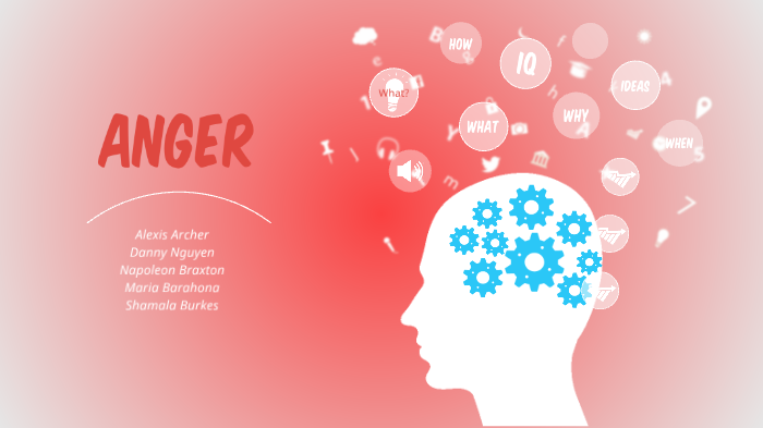 Psychology Anger Presentation by alexis archer on Prezi