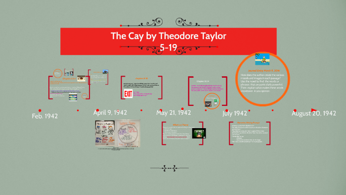 The Cay by Theodore Taylor by Juanita Meyers-Southerland on Prezi