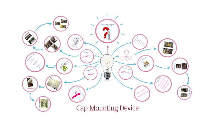 Cap Mounting Device by Artjom Galstyan on Prezi