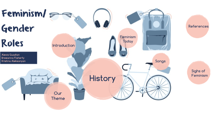 Feminism/Gender Roles by Kristina Aleksanyan on Prezi