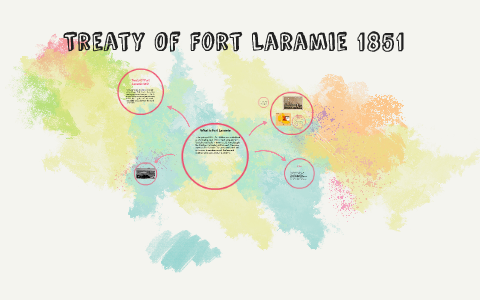 Treaty Of Fort Laramie 1851 by taylin garza on Prezi