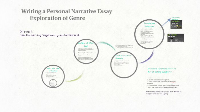 Writing a Personal Narrative Essay by Sheri Kauffman on Prezi