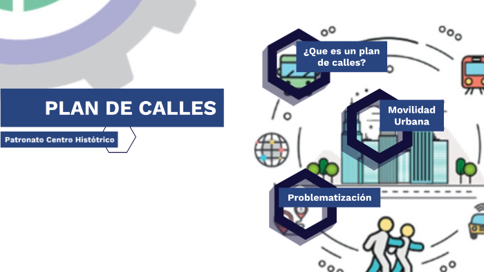 Plan de calles by ferr esco on Prezi