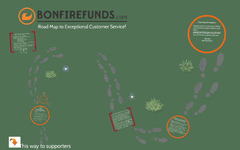 Customer Support Road Map by Nitika Collins on Prezi