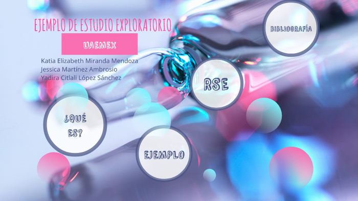 EJEMPLO DE ESTUDIO EXPLORATORIO by Katia Elizabeth Miranda Mendoza on Prezi