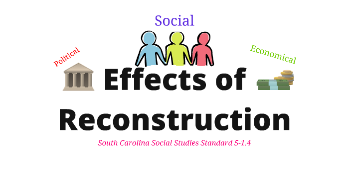 Effects Of Reconstruction By Technology Tym On Prezi