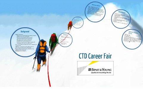 CTD EY Career Fair by Tania Miranda on Prezi