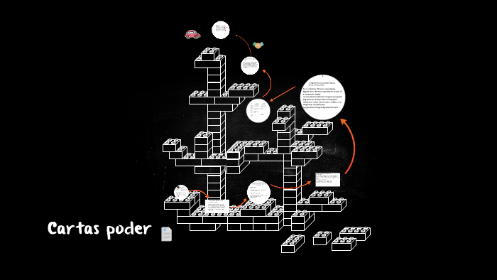 Cartas poder by jovan contreras on Prezi