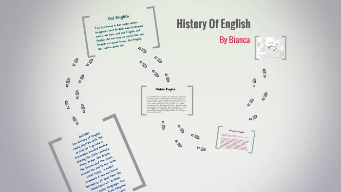History Of English by Bianca Mehta on Prezi