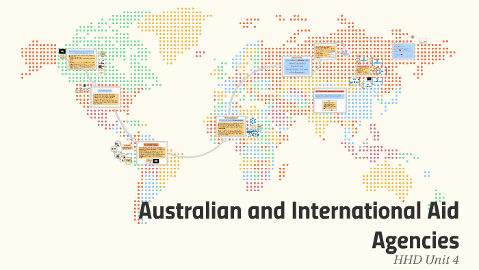 Year 12 HHD Australian and International Aid Agencies by Rachel Weiss