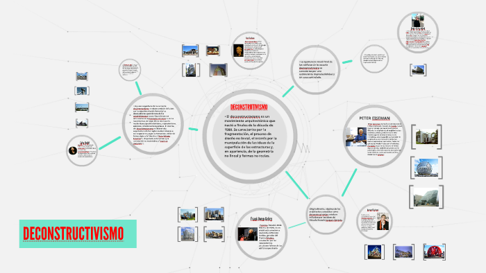 El deconstructivismo es un movimiento arquitectónico que n by jesus ...