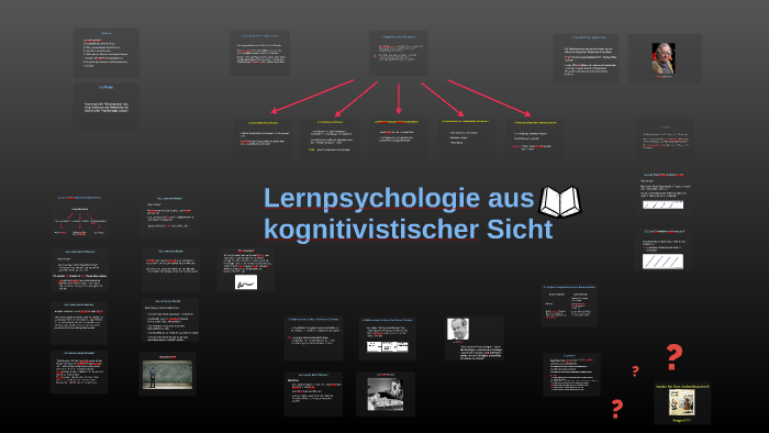 Lernpsychologie Kognitivismus by Leon Lagerpusch on Prezi