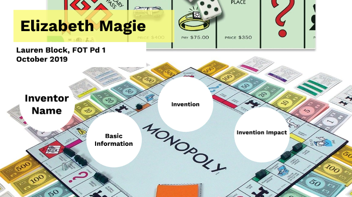 Famous Inventor Project - Elizabeth Magie by Lauren Block on Prezi