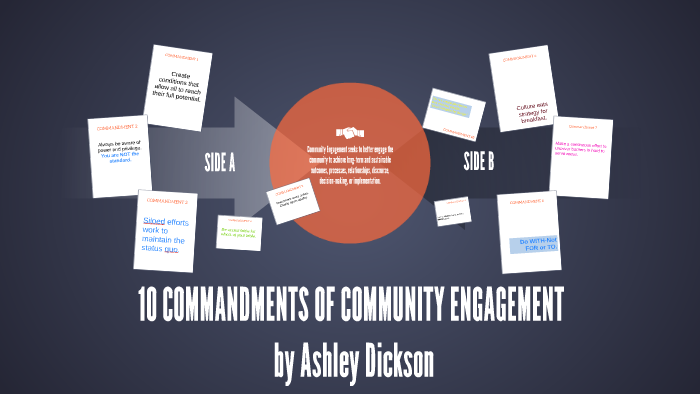 10 COMMANDMENTS OF COMMUNITY ENGAGEMENT by Ashley Dickson on Prezi