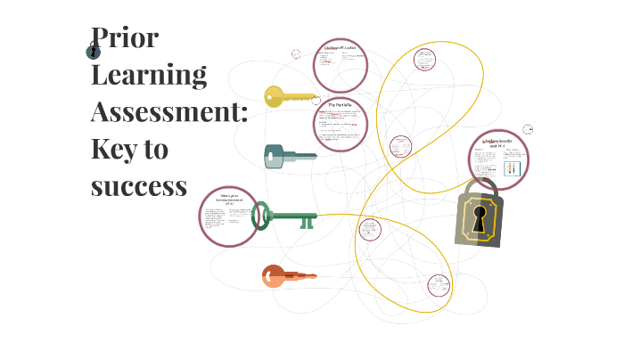 Prior Learning Assessment: Key to success by Stephanie Harrison on Prezi